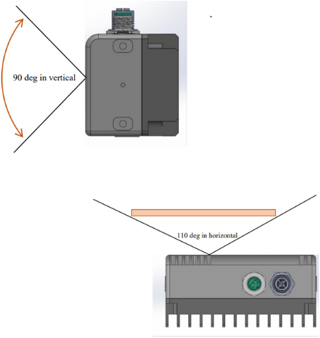 Hokuyo YLM-10LX | Solid-State 3D LiDAR scanner