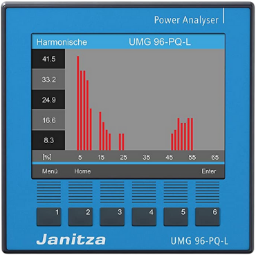 Janitza UMG 96-PQ-L (90...277Vac/90...250Vdc) 5236001 - JA100420