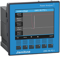 Janitza UMG 96-PQ-L (24...90Vac/24...90Vdc) IEC61000-3-40 klasse S 5236022 - JA100422
